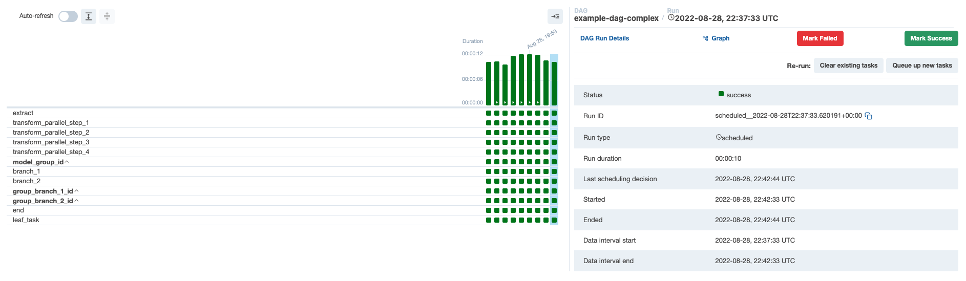 Schedule Dags In Apache Airflow® Astronomer Docs