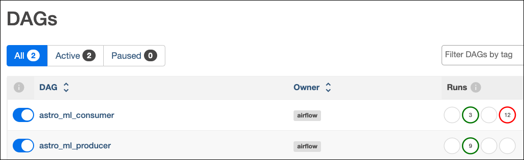 Orchestrate machine learning pipelines with Airflow datasets | Astronomer Docs