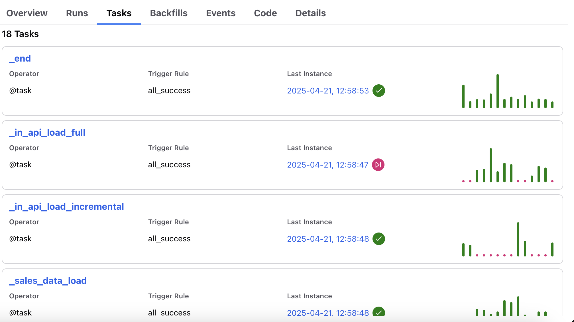 An introduction to the Airflow UI | Astronomer Docs