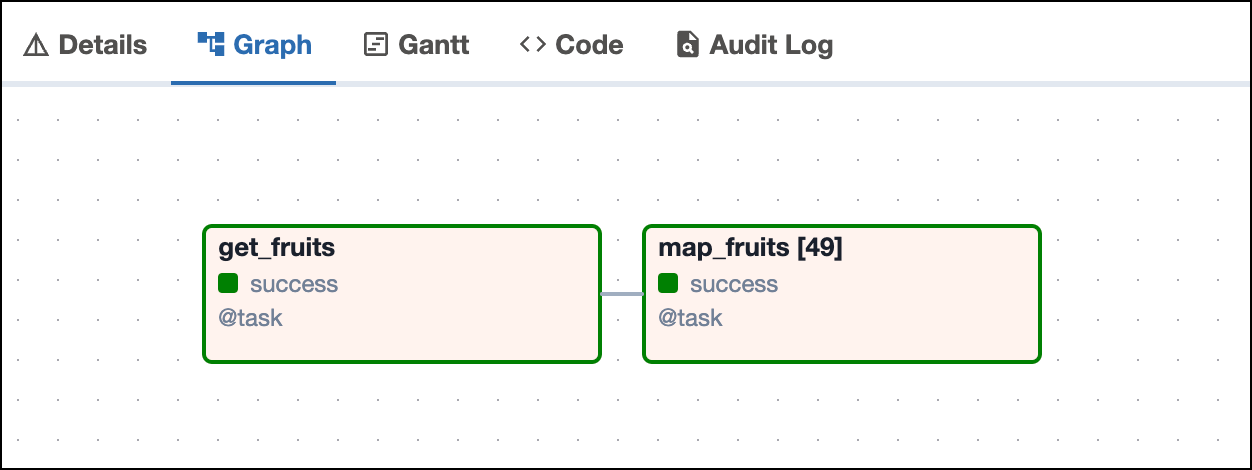 Create dynamic Airflow tasks | Astronomer Docs