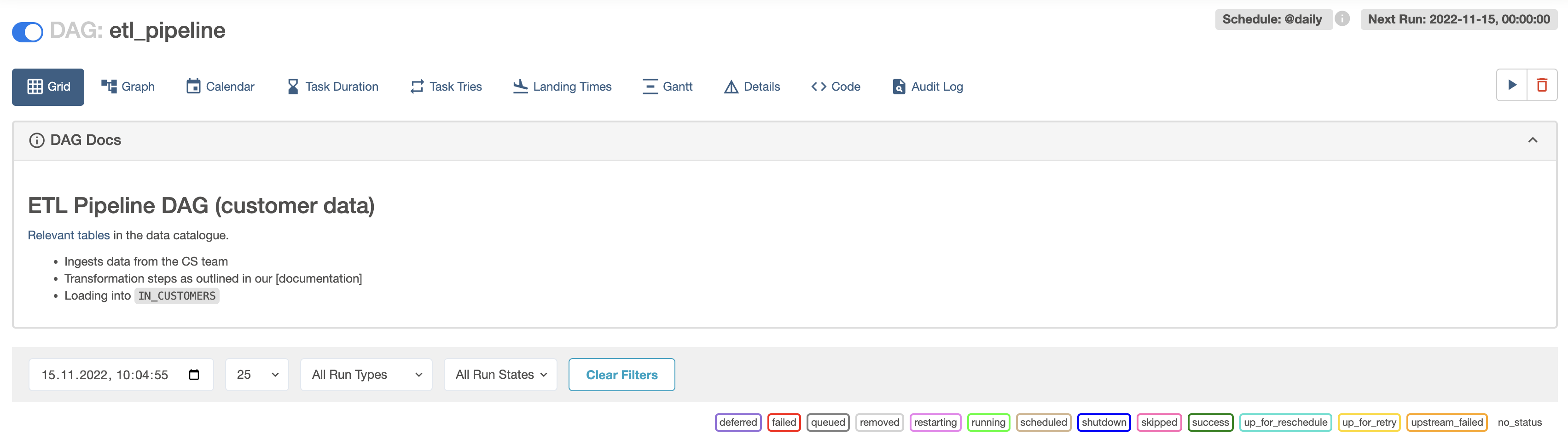Create DAG documentation in Apache Airflow | Astronomer Docs