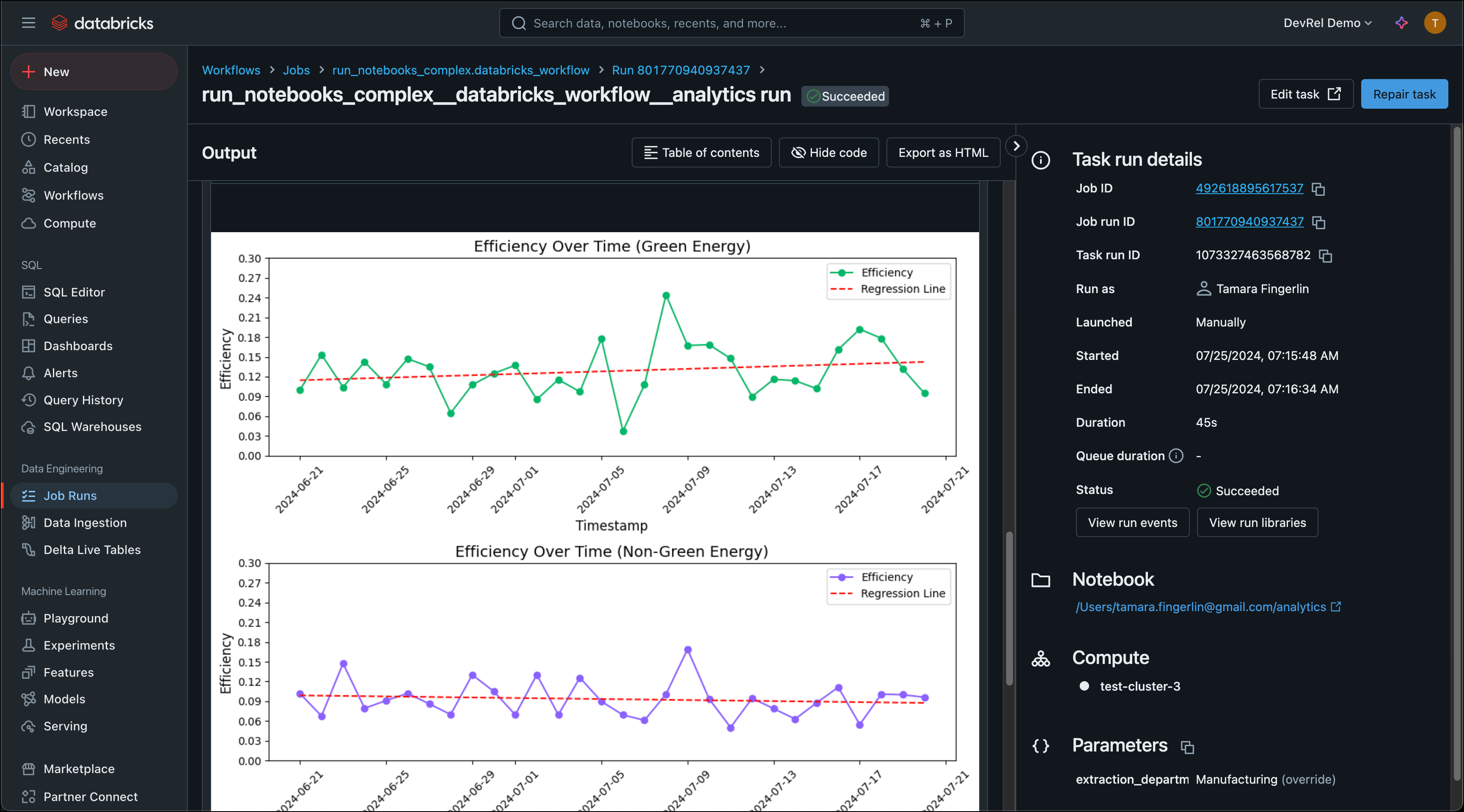 ELT with Apache Airflow® and Databricks | Astronomer Docs