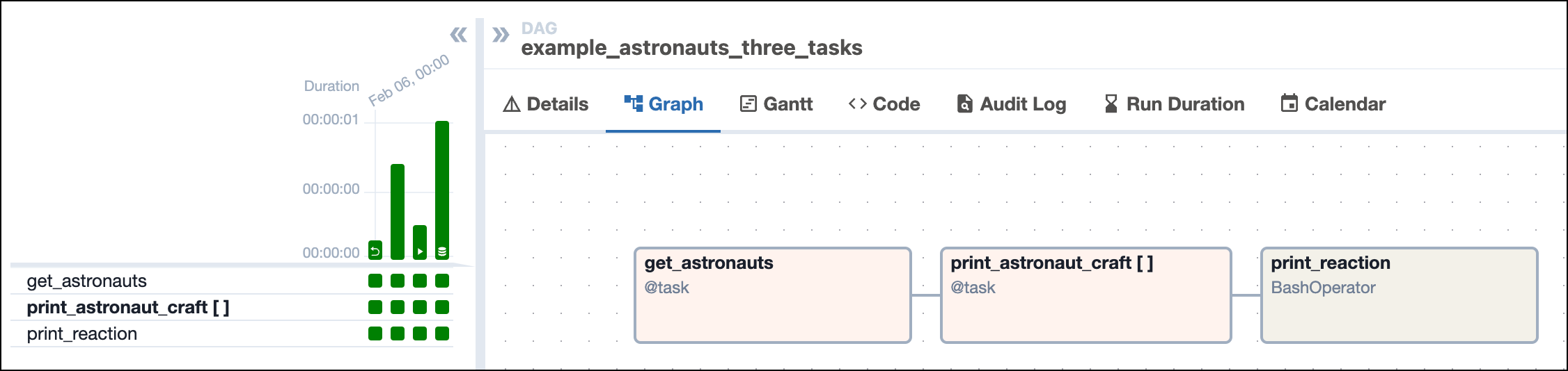 Introduction to Apache Airflow® DAGs | Astronomer Docs