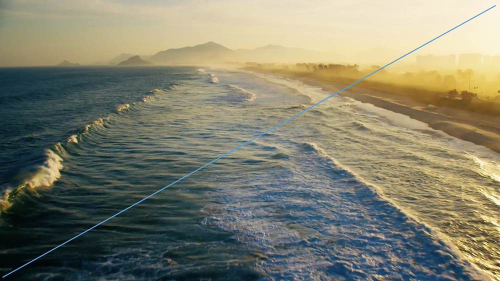 Working with Annotations | Frame.io API Documentation