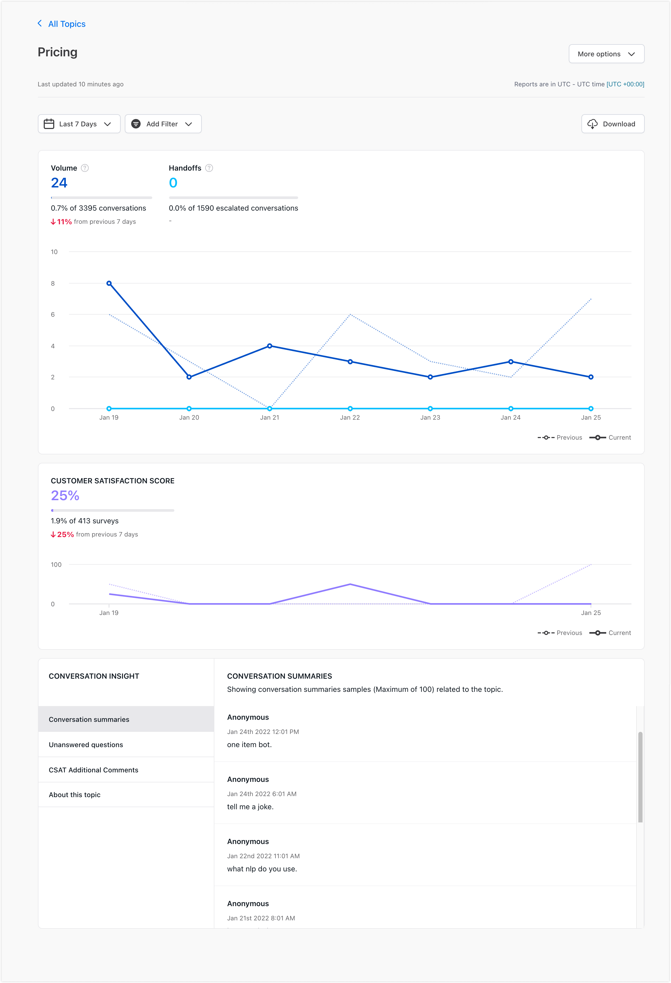 Track conversation topics | Ada | Documentation