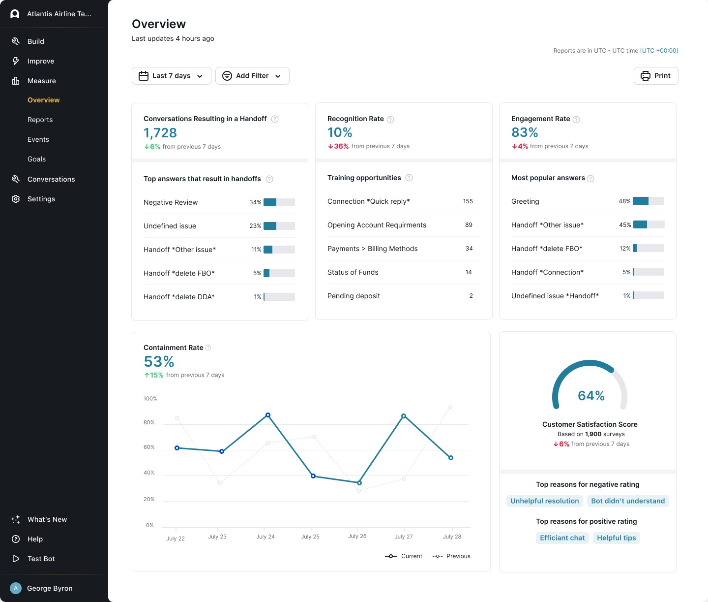 Get an overview on your bot's performance | Ada | Documentation