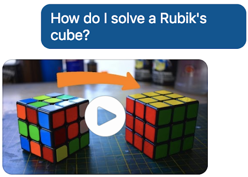 Serve content using Message blocks | Ada | Documentation