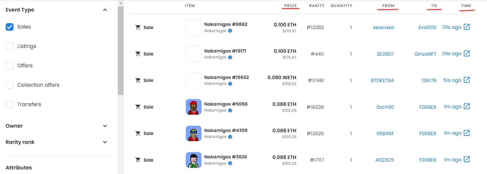 How to Use Custom Webhooks for NFT Marketplace Alerts | Alchemy Docs
