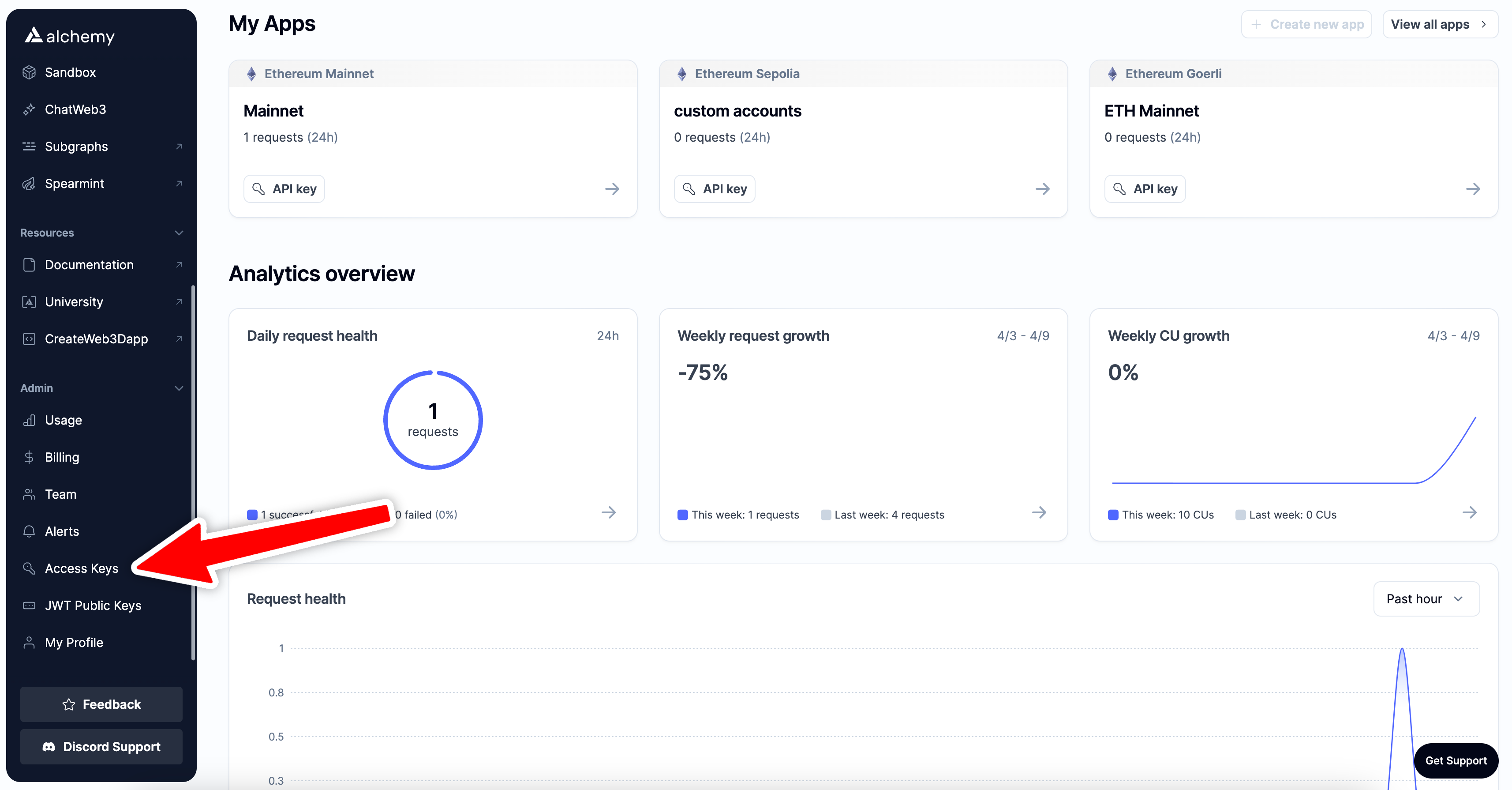 How to Create Access Keys | Alchemy Docs