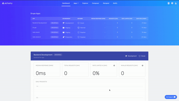 Polygon SDK Examples | Alchemy Docs