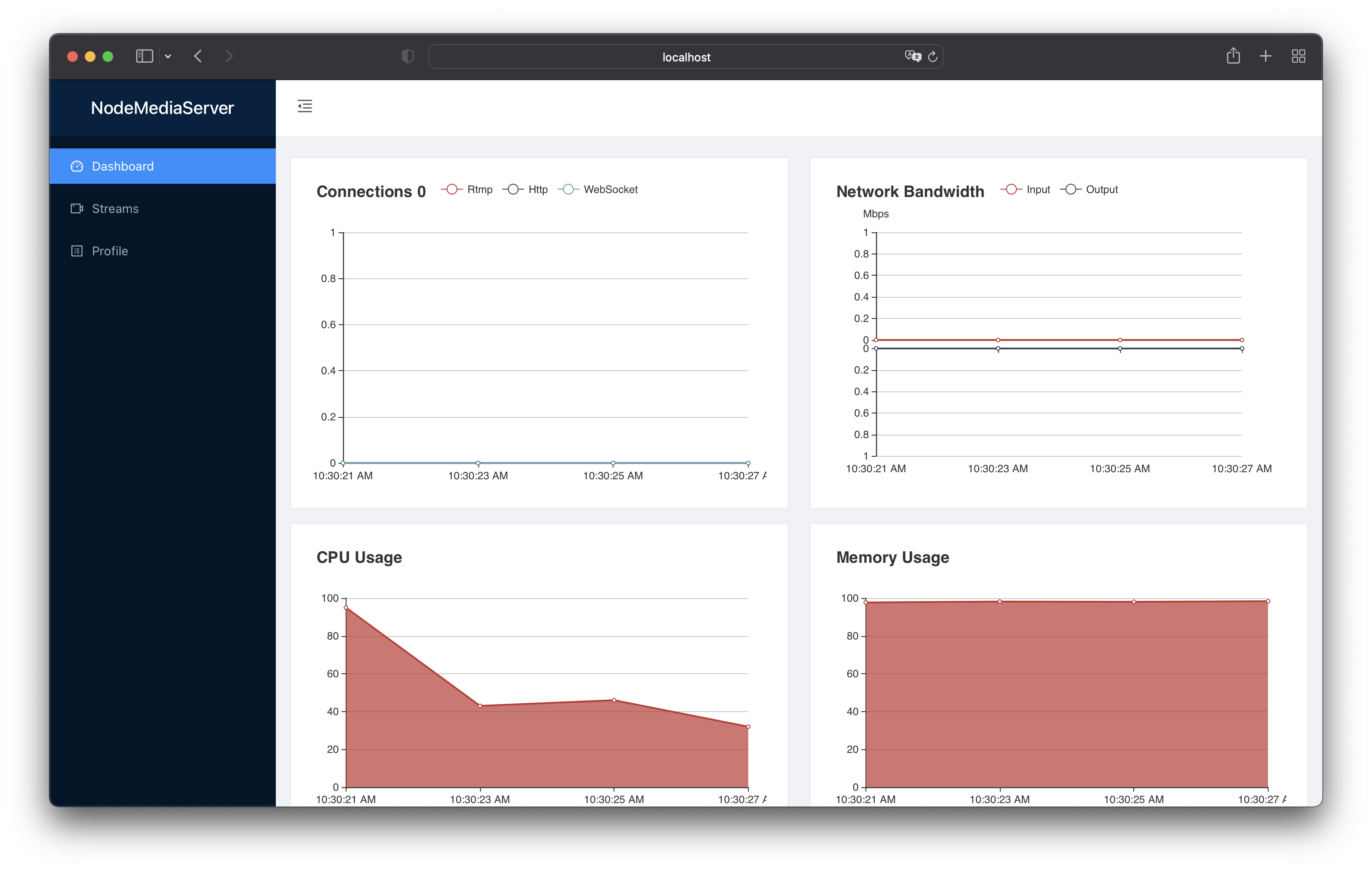 Zoom and Deepgram — Deepgram | Documentation