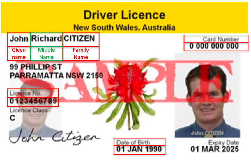 Australian ID Documents — FrankieOne | Documentation