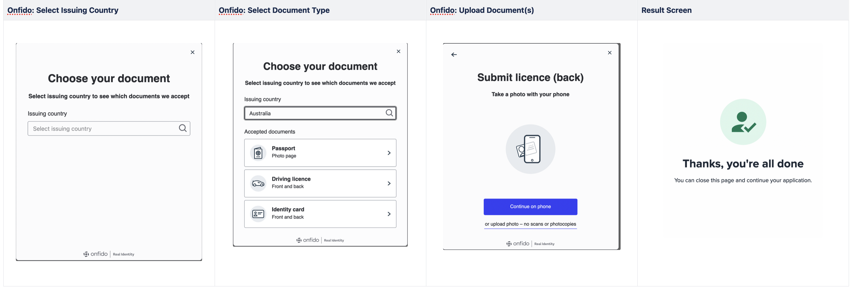 Hosted OneSDK | FrankieOne | Documentation