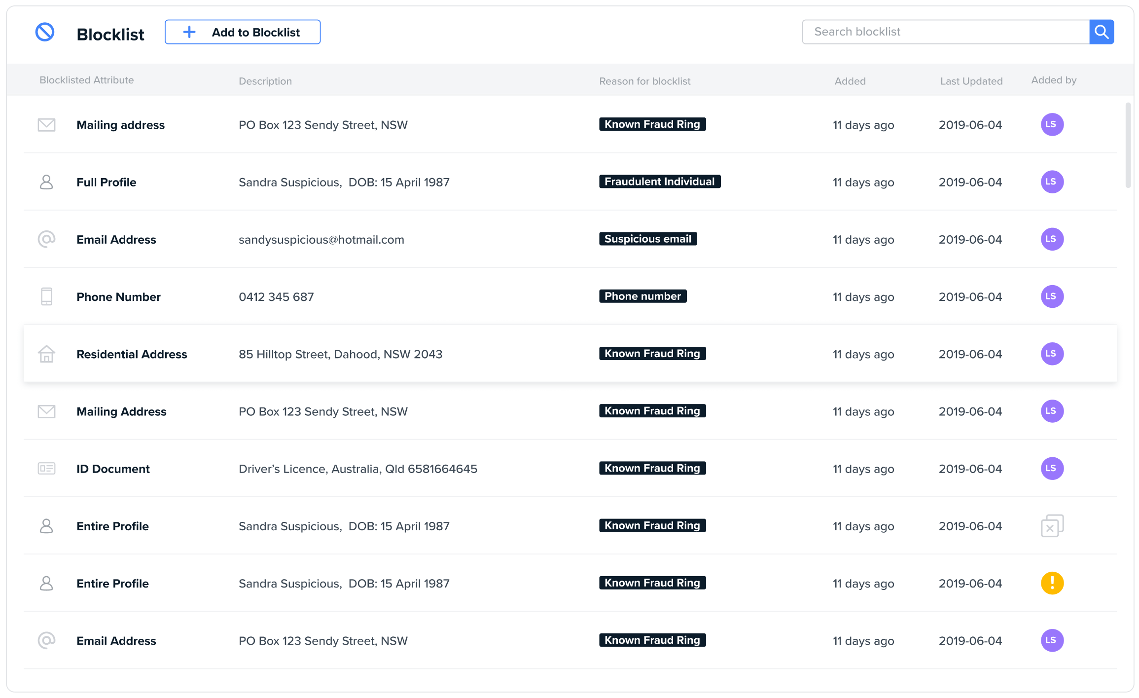 Managing Internal Blocklist | FrankieOne | Documentation