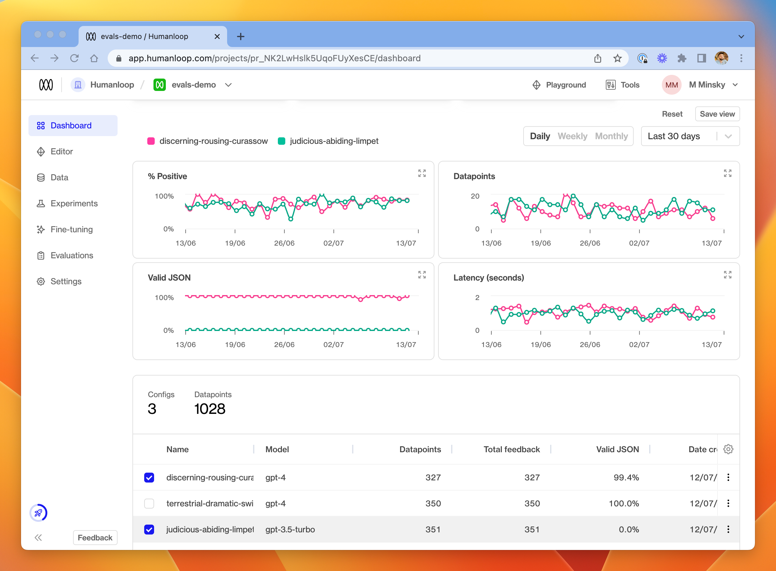 Set up Monitoring | Humanloop Docs