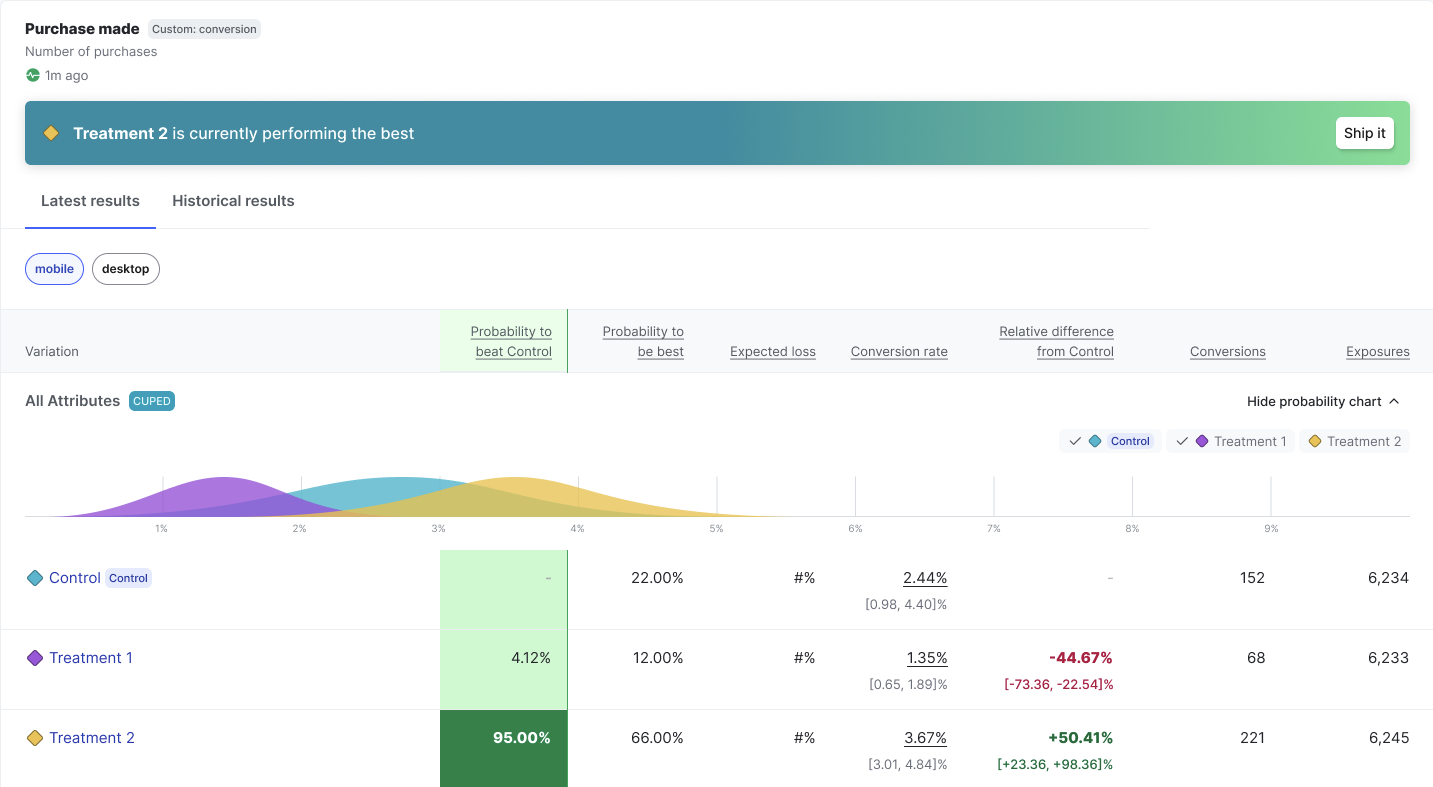 Experiment types — LaunchDarkly | Documentation