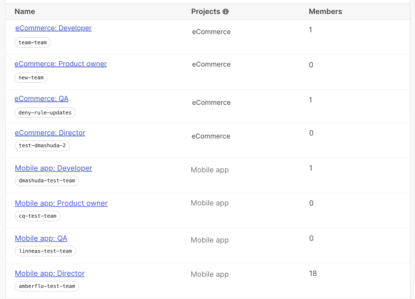LaunchDarkly for large enterprise teams — LaunchDarkly | Documentation