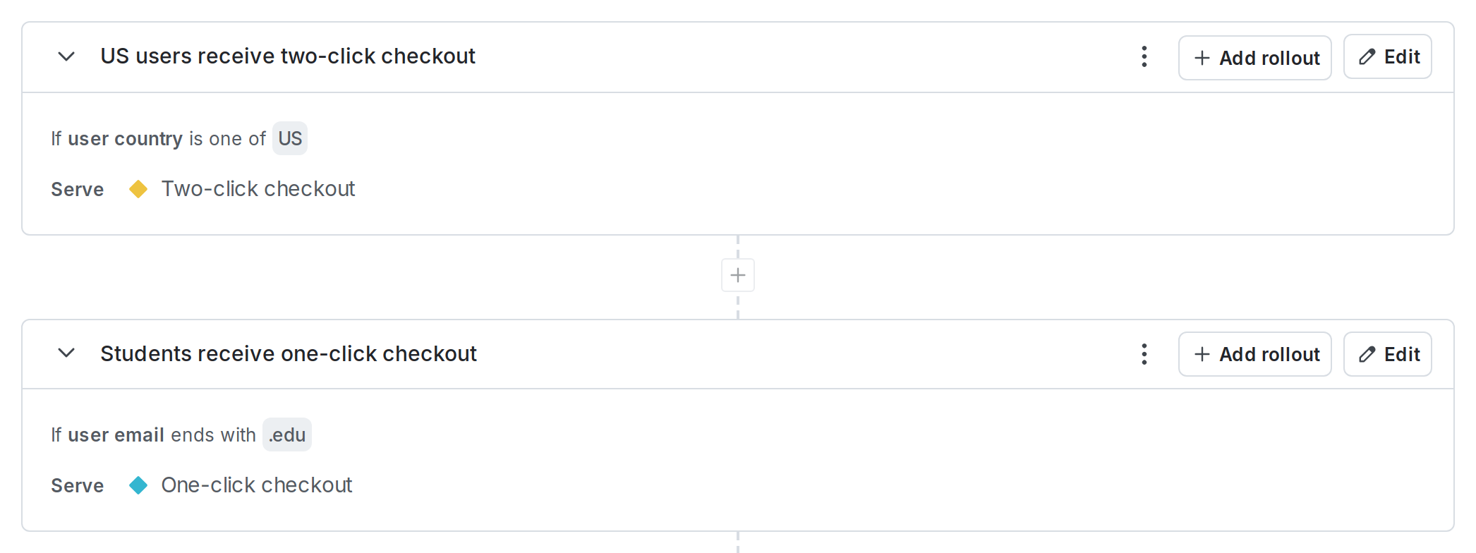 Creating flag variations — LaunchDarkly | Documentation
