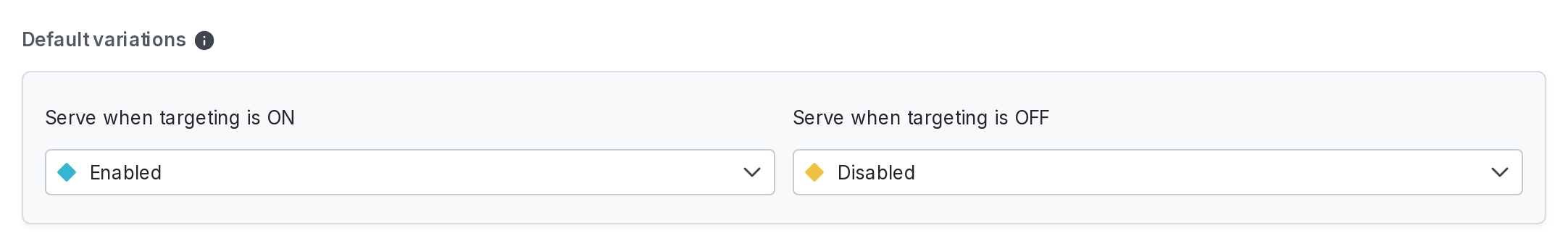 Creating new flags | LaunchDarkly | Documentation