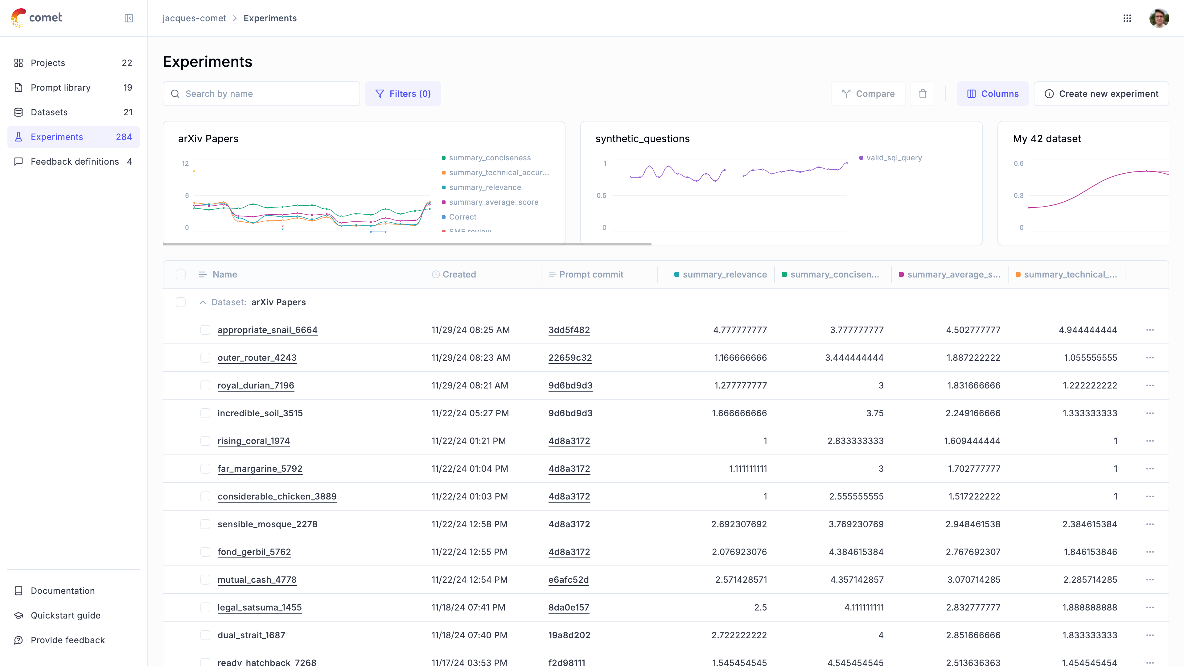 Prompt management | Opik Documentation