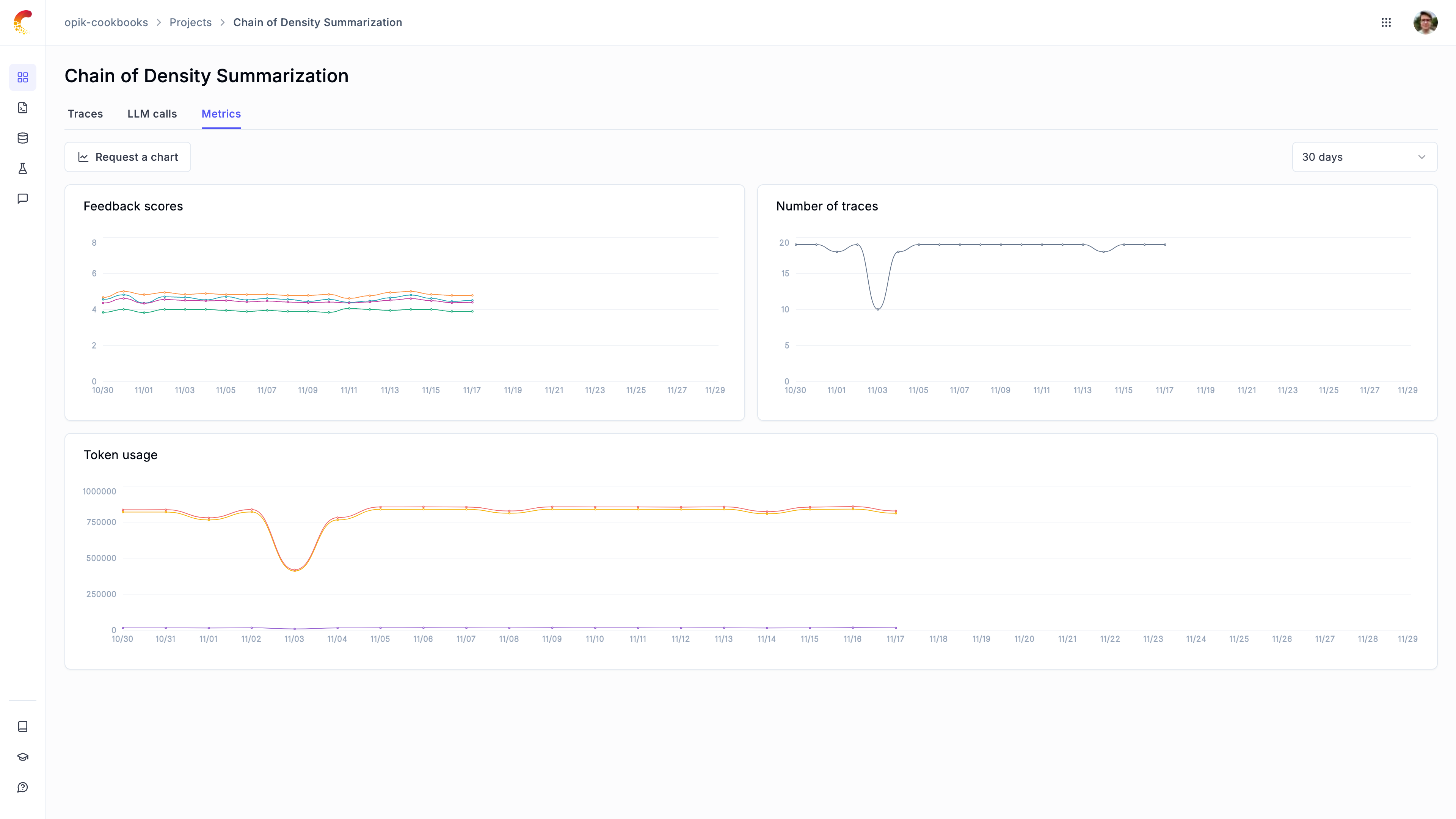 Production monitoring | Opik Documentation