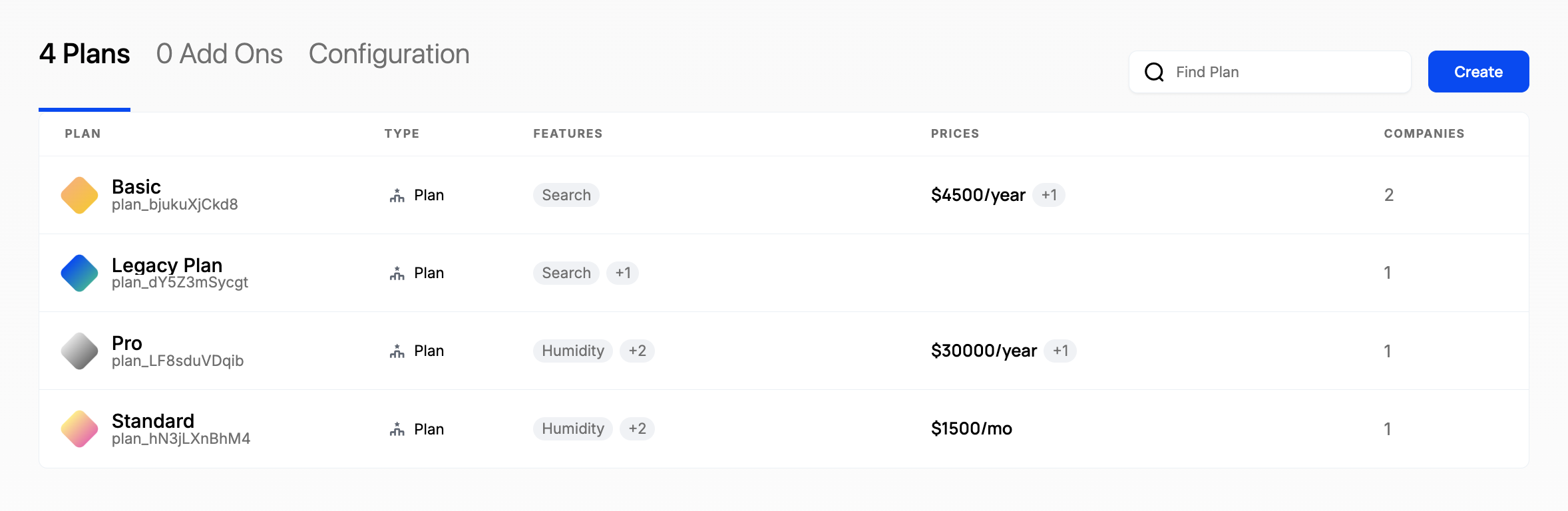 What is Schematic? — SchematicHQ