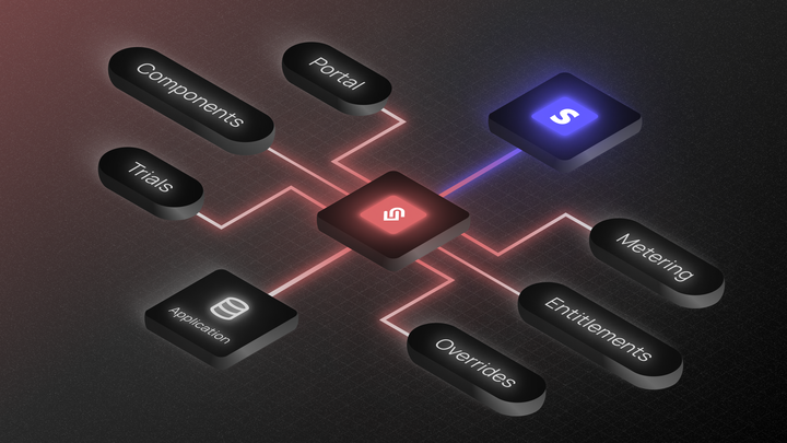 What is Schematic? | SchematicHQ