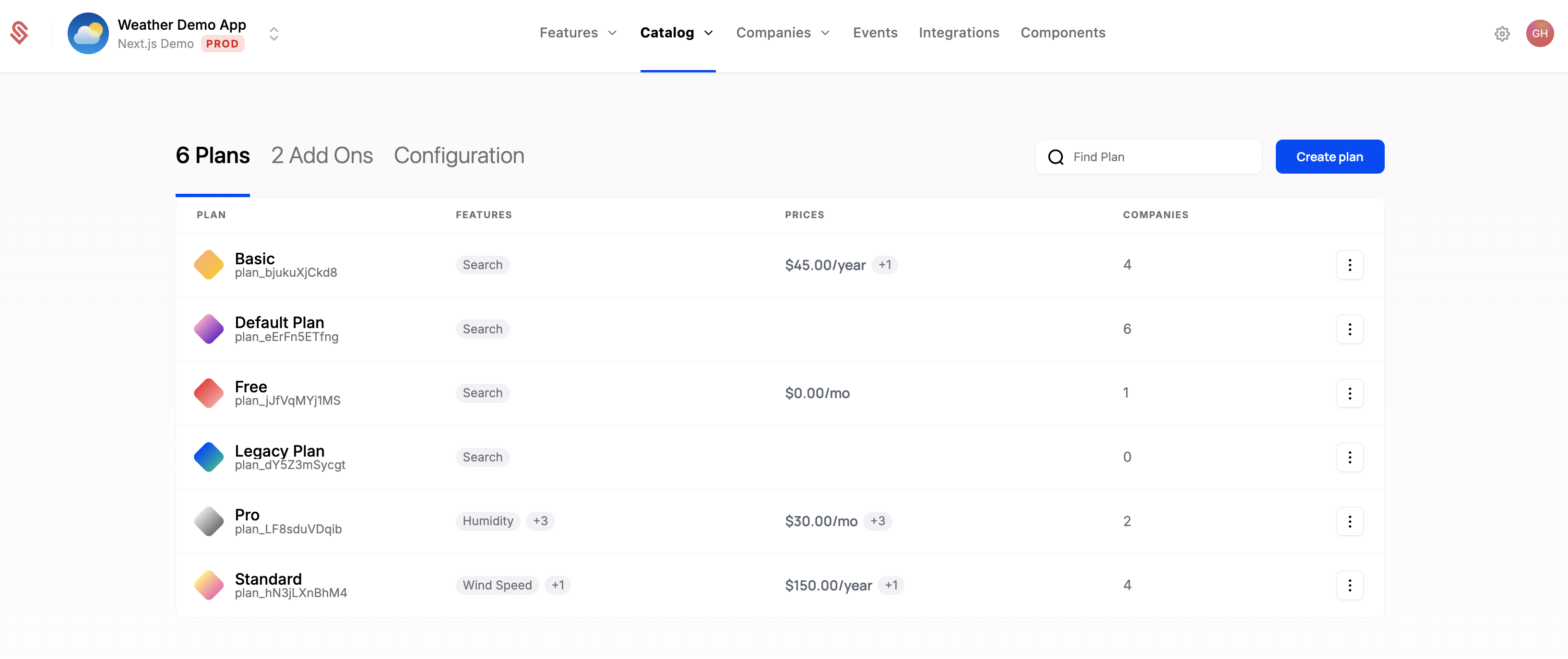 Catalog Overview | SchematicHQ