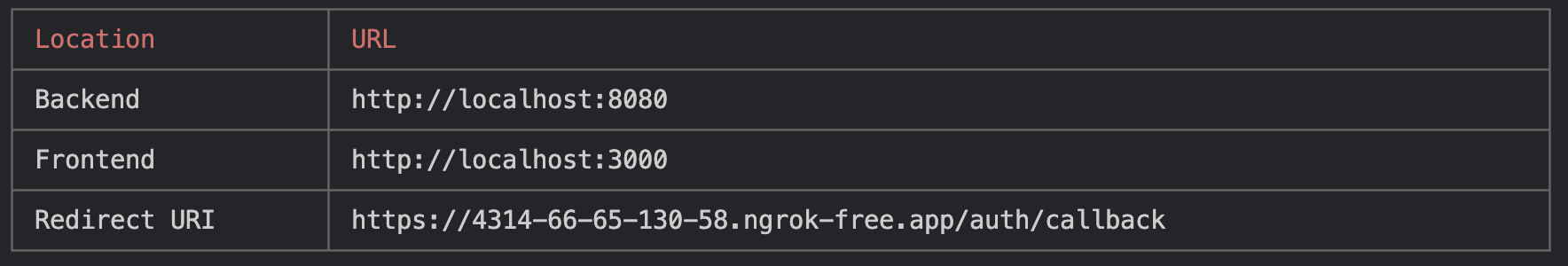 Working with Custom Code | Webflow Developer Documentation