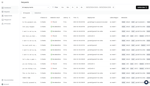 SaaS platform | Lakera API documentation