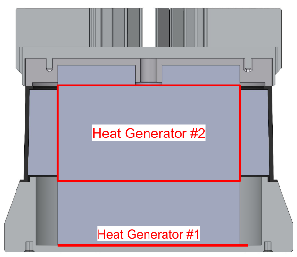 Thermal Alerts & Appendix | Ouster Sensor Docs | Documentation