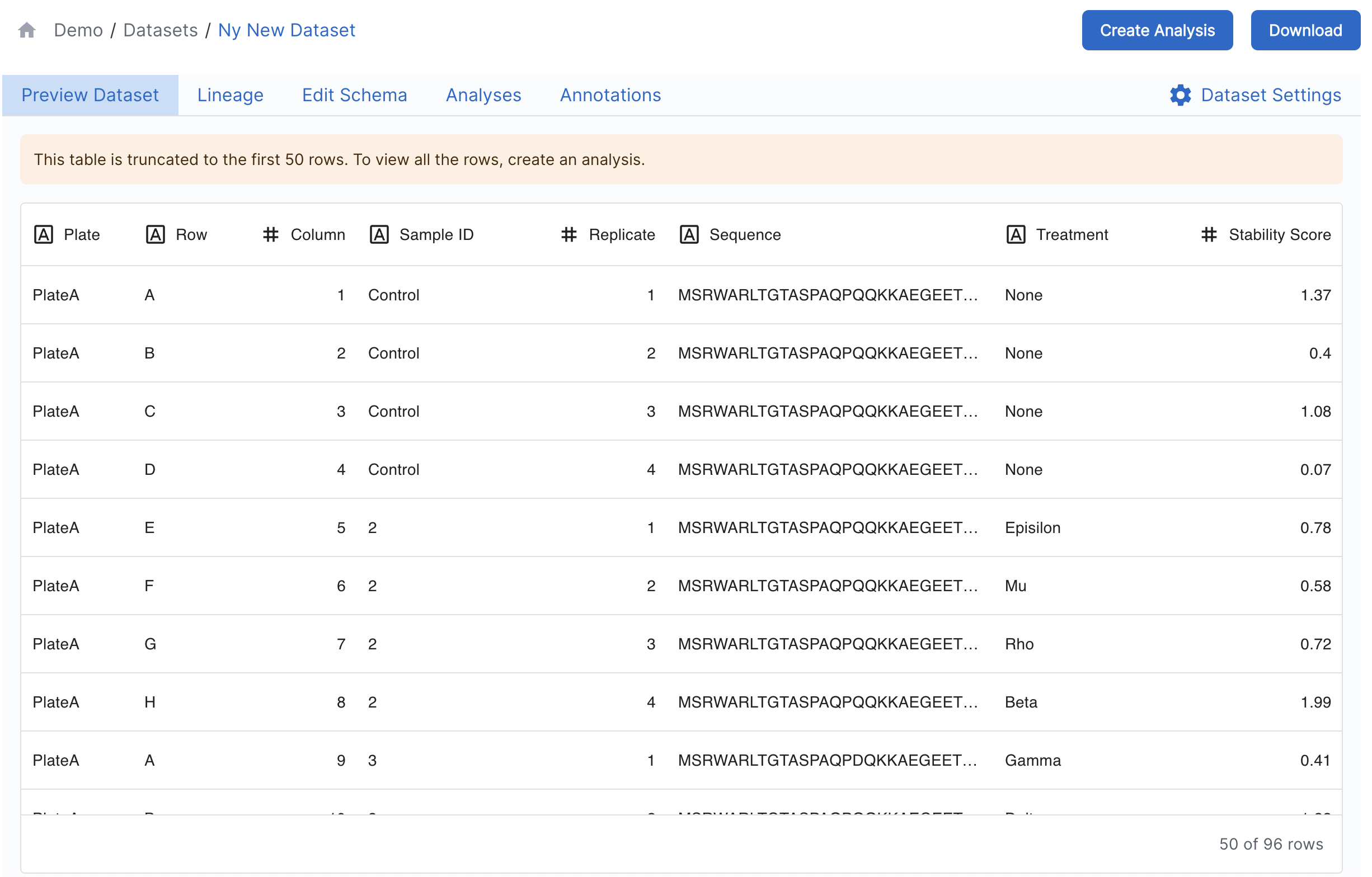 Dataset | Sphinx | User Guide
