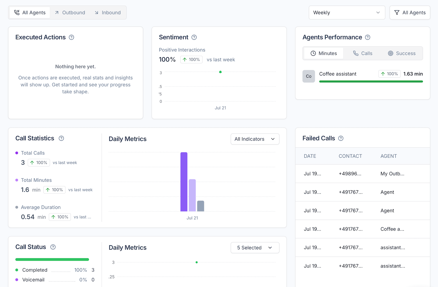 Collect analytics | Synthflow